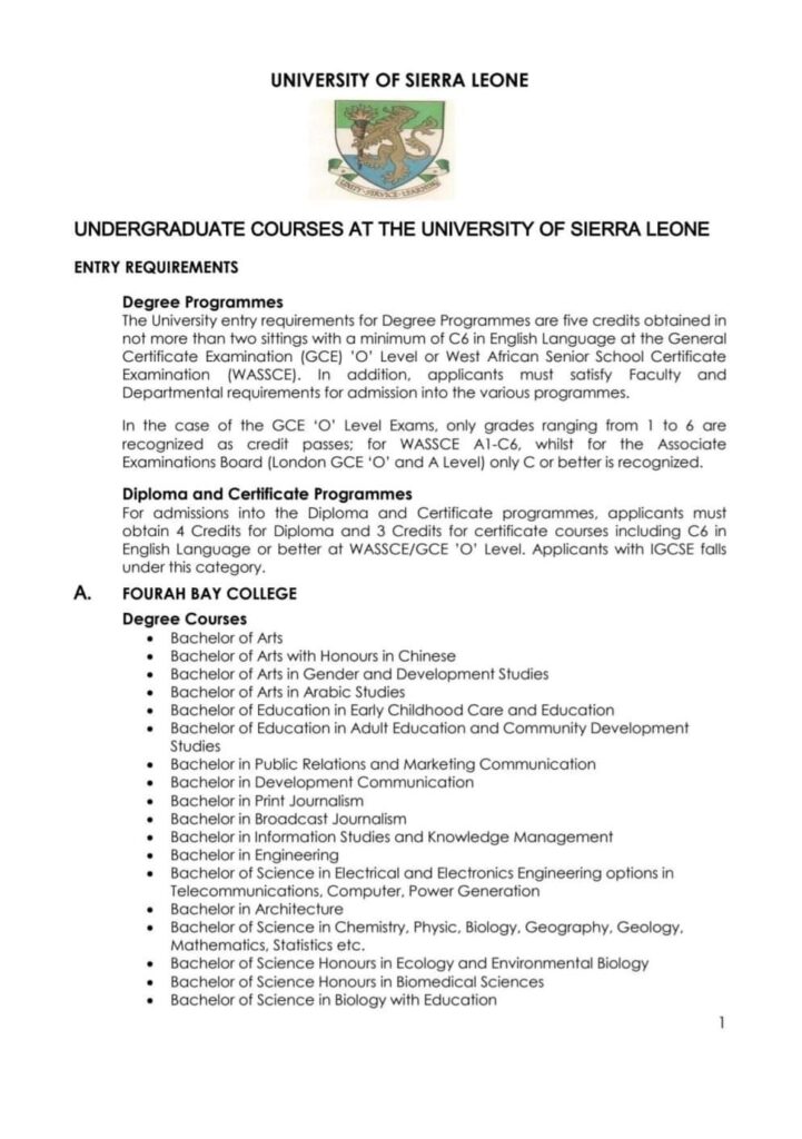 Entry Requirements For Various Courses At The University Of Sierra ...