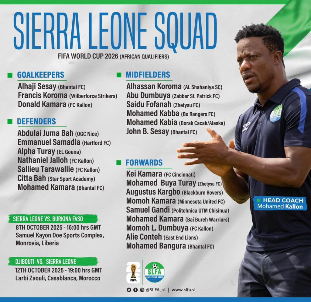 Mohamed Kallon Announce Squad For Upcoming World Cup Qualifiers ...